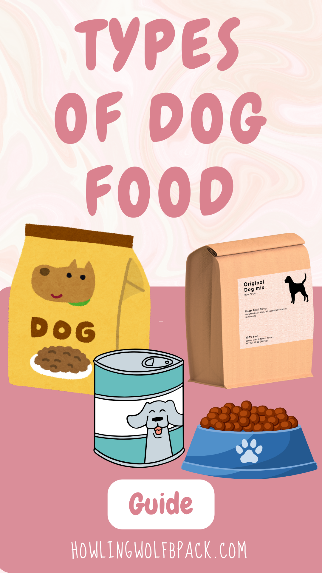 Types of Dog Food: A Helpful Guide
